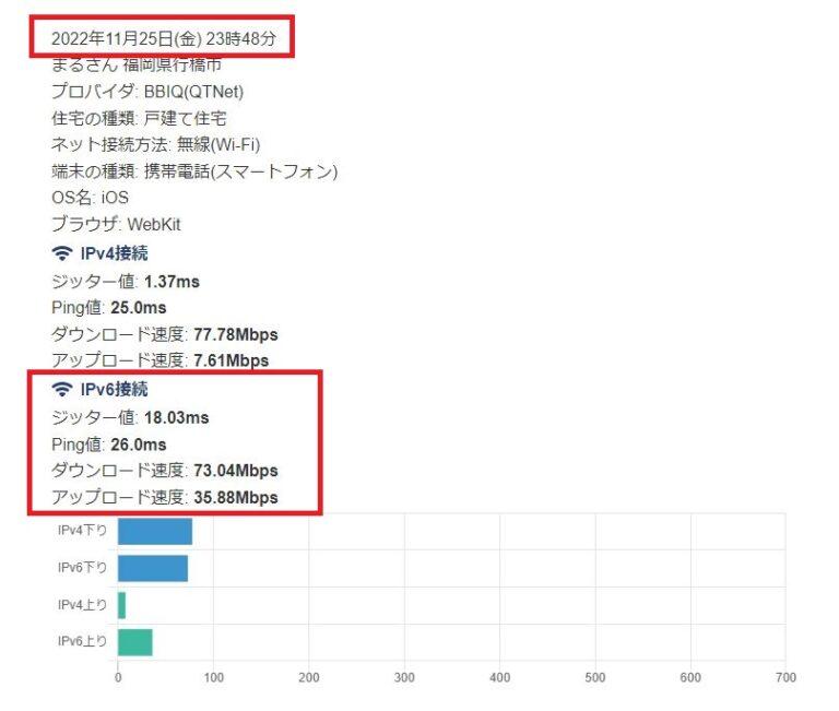 やっとBBIQがIPv6に対応、光電話契約必須で10ギガ回線対象外と残念な件 | ネット回線のマニュアル